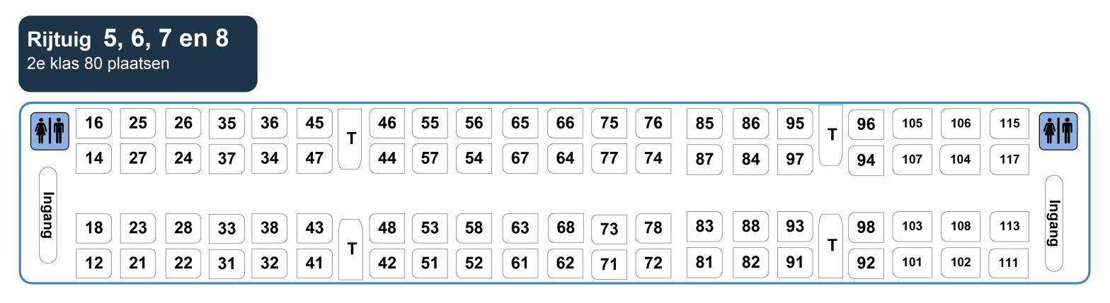 Faciliteiten, Zitplaatsen en meer aan boord van IC Berlijn » Goedkoop ...